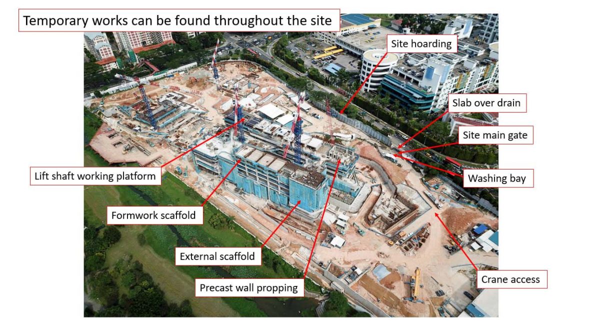 Temporary Work Design – PEC Civil Consultant